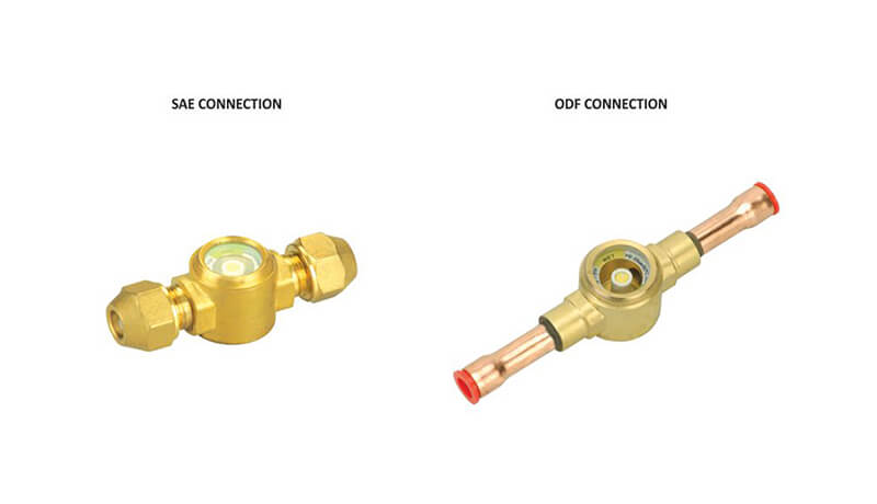 Dry All | Moisture & Liquid Indicator