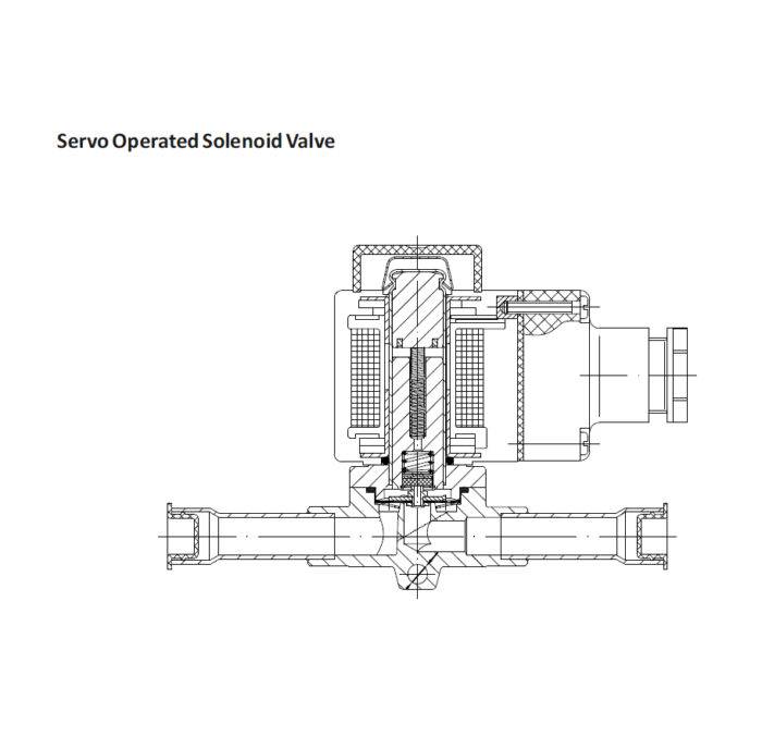 Dry All | Solenoid Valve SVR Series